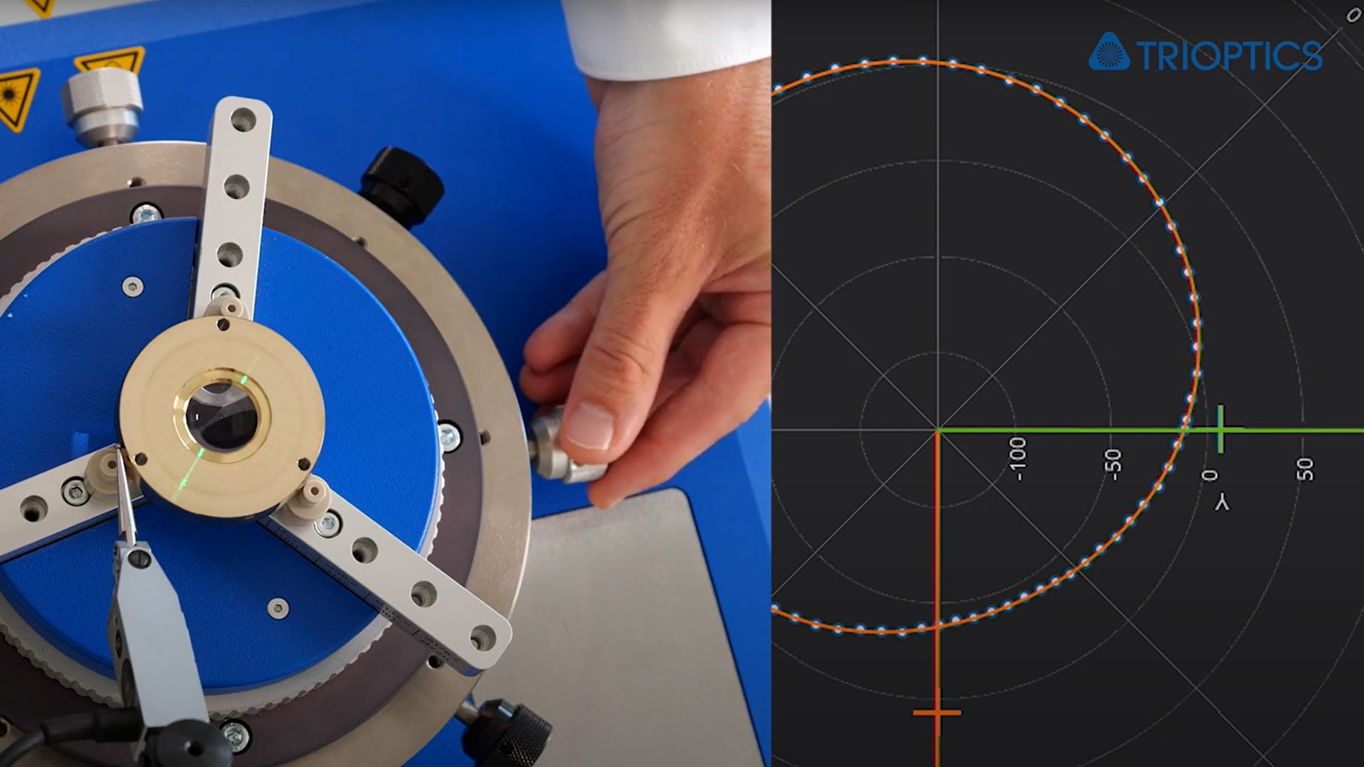 Centration measurement | TRIOPTICS
